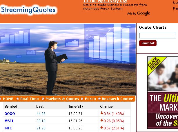 Buzz: StreamingQuotes dot Net - timely information for investors ...
